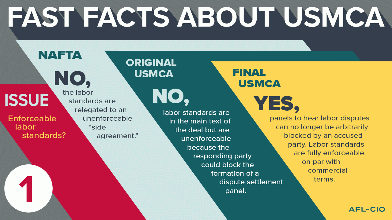 USMCA Is a Huge Win for Working People | Maricopa Area Labor Federation